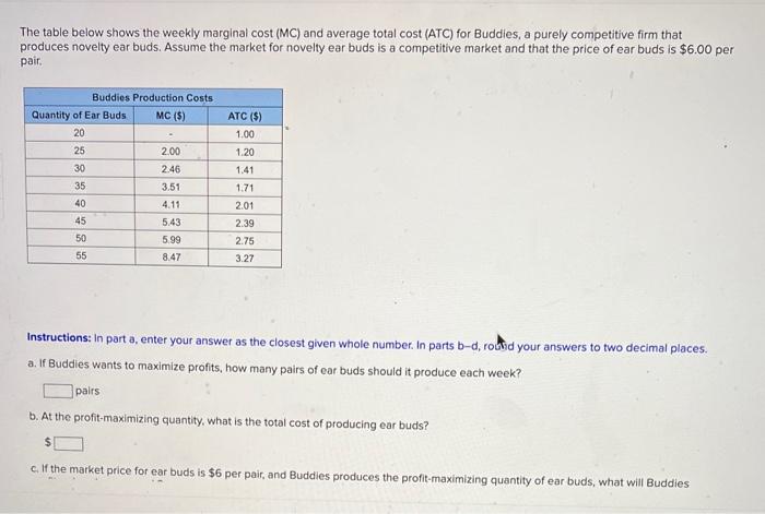 Solved The table below shows the weekly marginal cost (MC) | Chegg.com