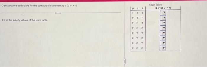 Solved Construct the truth table for the compound statement | Chegg.com