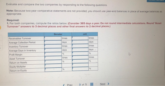 Solved Presented below are condensed financial statements | Chegg.com