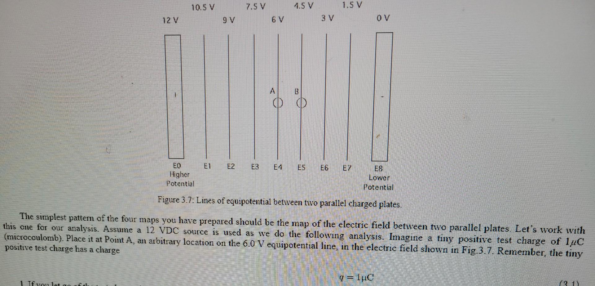 Solved Figure 3.7: Lines of equipotential between two | Chegg.com