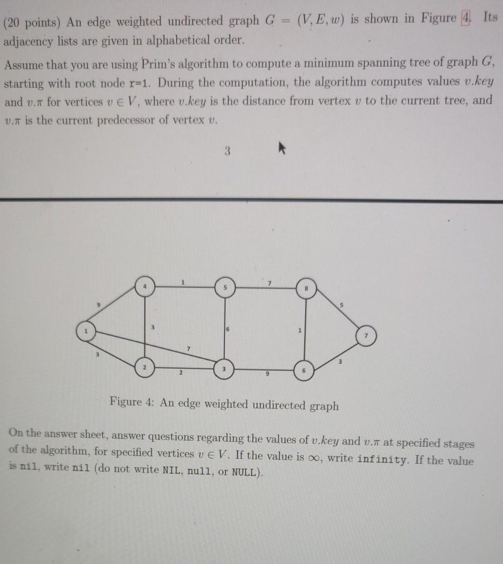 Solved (20 points) An edge weighted undirected graph G (V, | Chegg.com