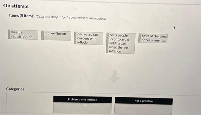 Solved 4th attempt Items (5 items) (Drag and drop into the | Chegg.com
