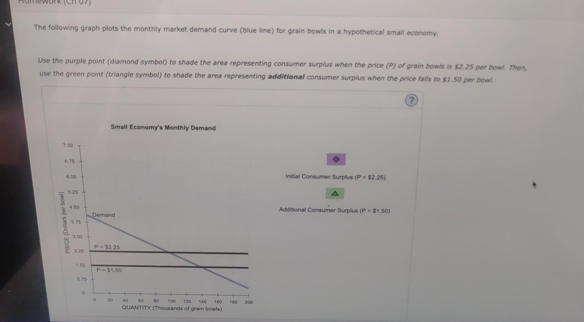 Solved Use the rectangles to shade the areas representing | Chegg.com