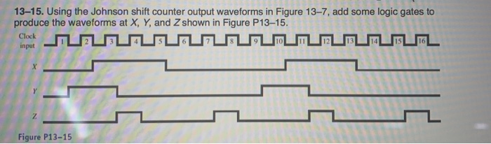 13-15. Using the Johnson shift counter output | Chegg.com