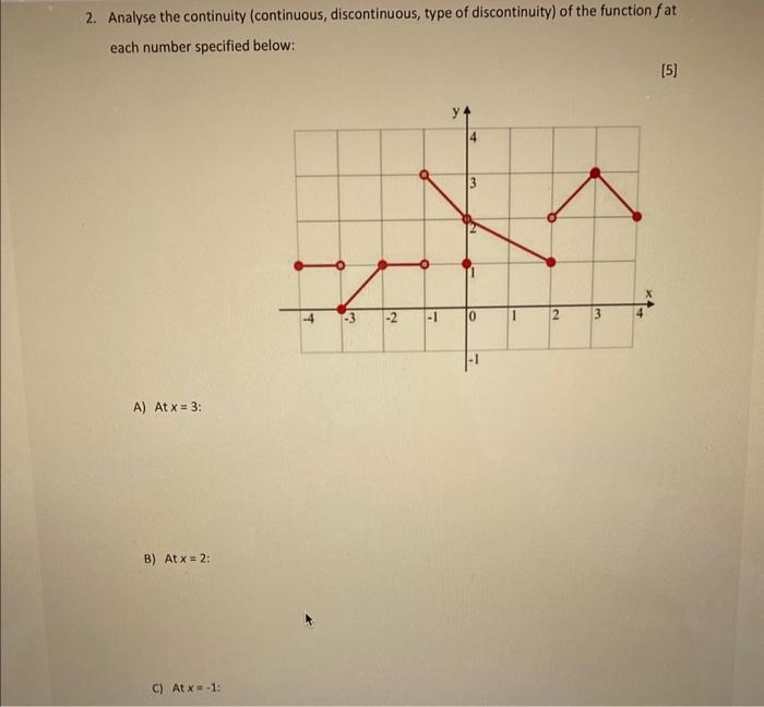 Solved 2. Analyse the continuity (continuous, discontinuous, | Chegg.com