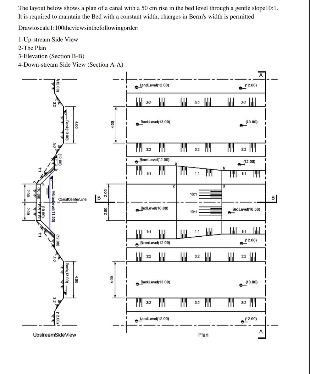 The layout below shows a plan of a canal with a 50 cm | Chegg.com