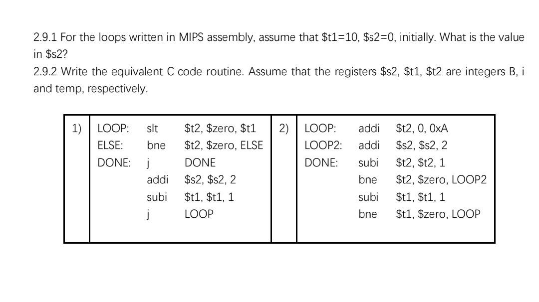 Solved 2.9.1 For the loops written in MIPS assembly, assume | Chegg.com Solved 2.9.1 For the loops written in MIPS assembly, assume | Chegg.com