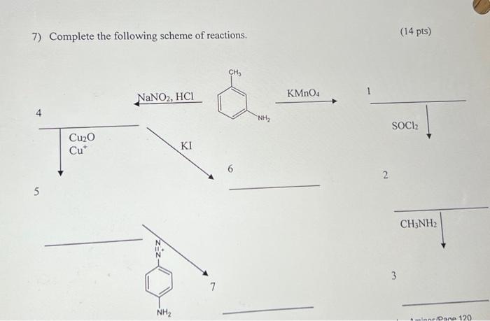 Solved 7) Complete the following scheme of reactions. (14 | Chegg.com