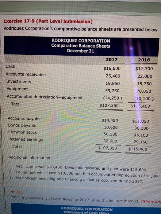 Exercise 17-9 (Part Level Submission) Rodriquez | Chegg.com