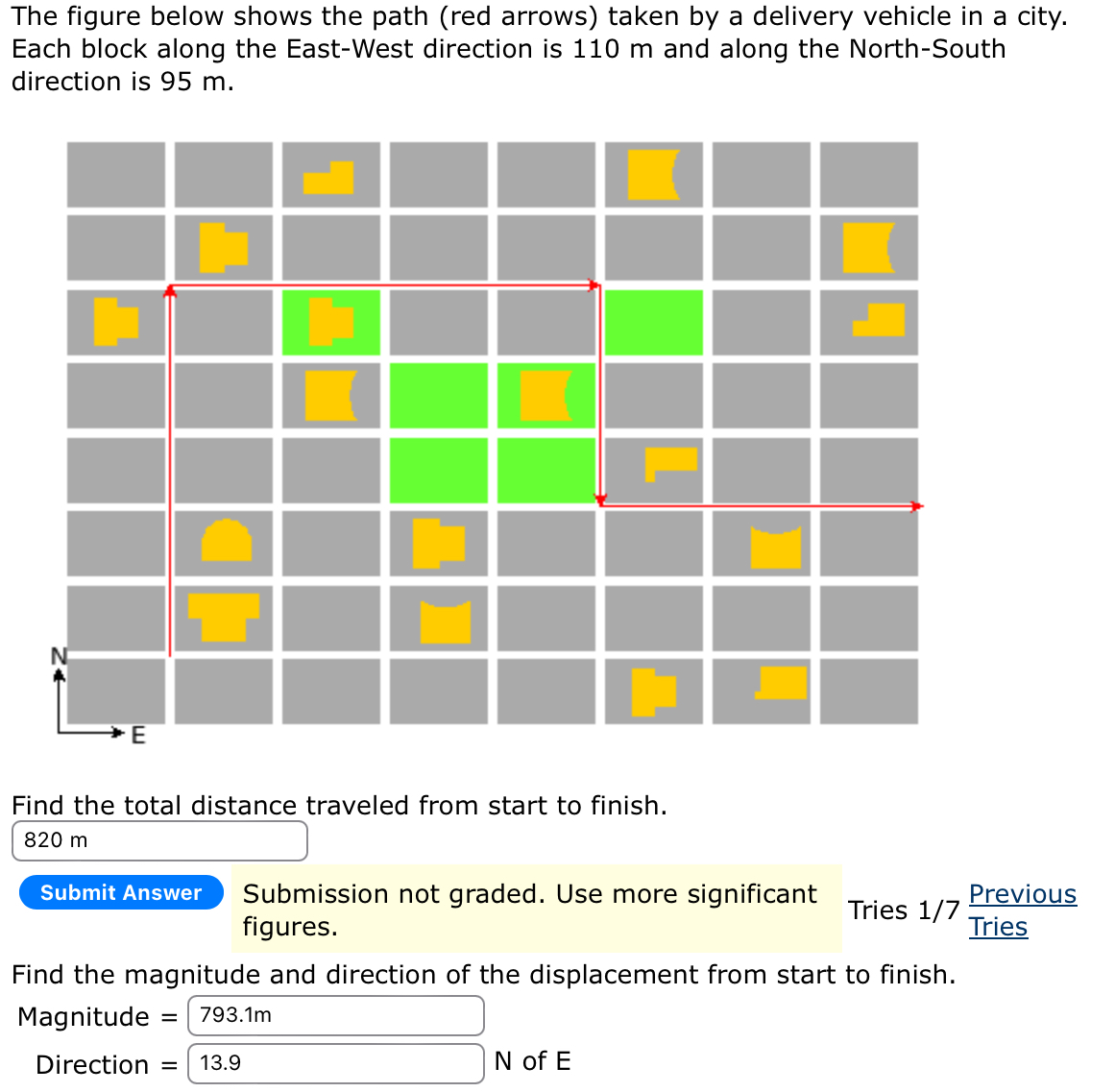 Solved The figure below shows the path (red arrows) ﻿taken | Chegg.com