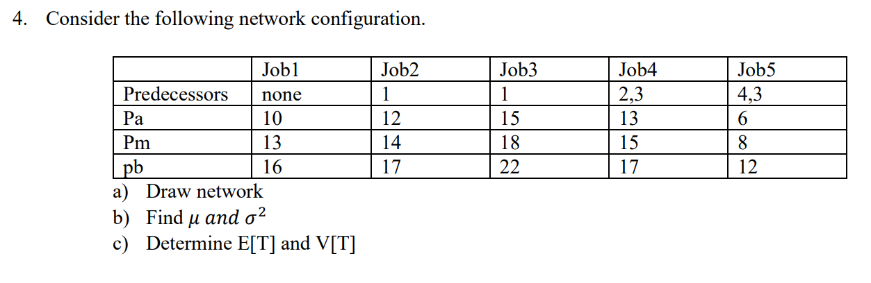 Solved Consider the following network configuration.a) ﻿Draw | Chegg.com