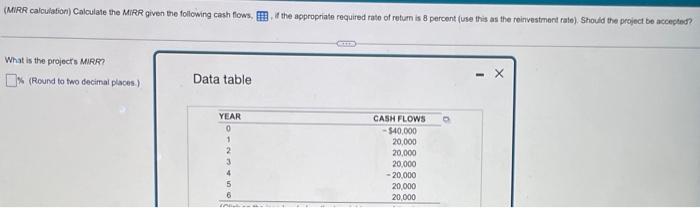 Solved (MiRR calculation) Calculate the MiRR given the | Chegg.com
