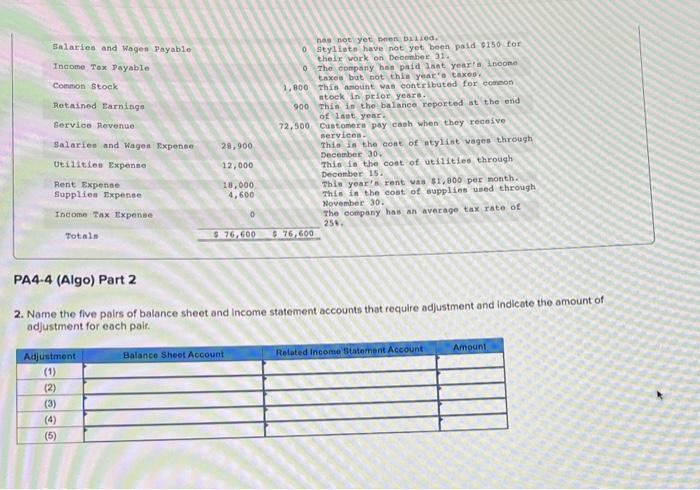 Solved Required Information Pa4 4 Algo Identifying And