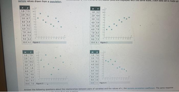 Solved sample values drawn from a population.(a) For which | Chegg.com
