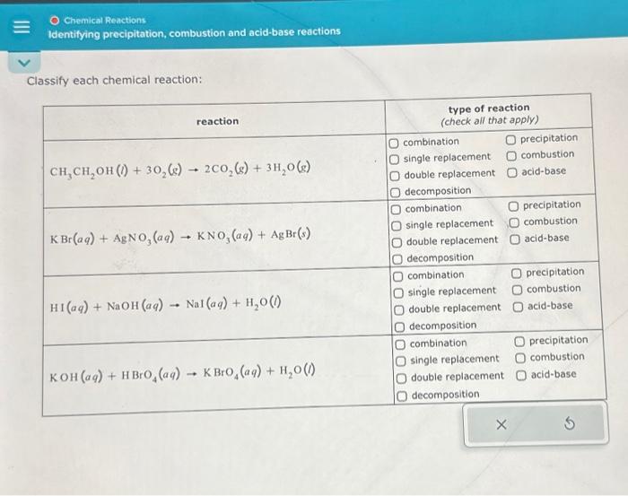 Solved Classify each chemical reaction: | Chegg.com