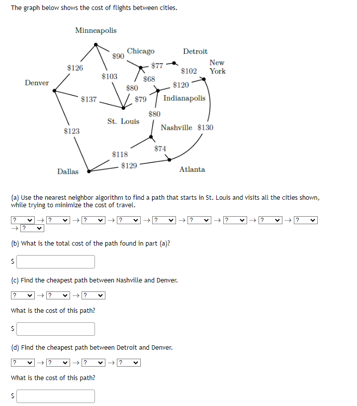 Solved The graph below shows the cost of flights between | Chegg.com
