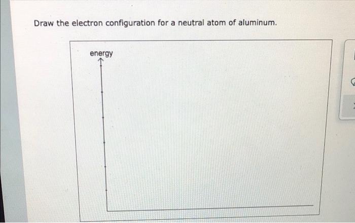 Solved Draw the electron configuration for a neutral atom of | Chegg.com