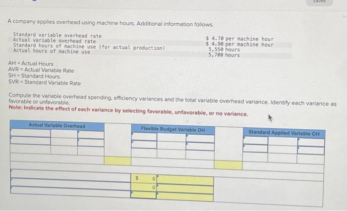 Solved A company applies overhead using machine hours. | Chegg.com
