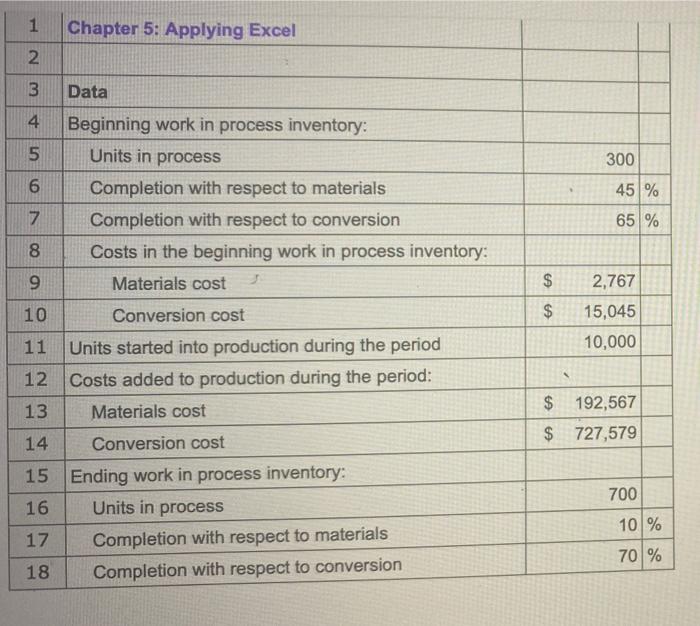 Solved 1 Chapter 5: Applying Excel 2 3 Data 300 45 % 65 % $ | Chegg.com