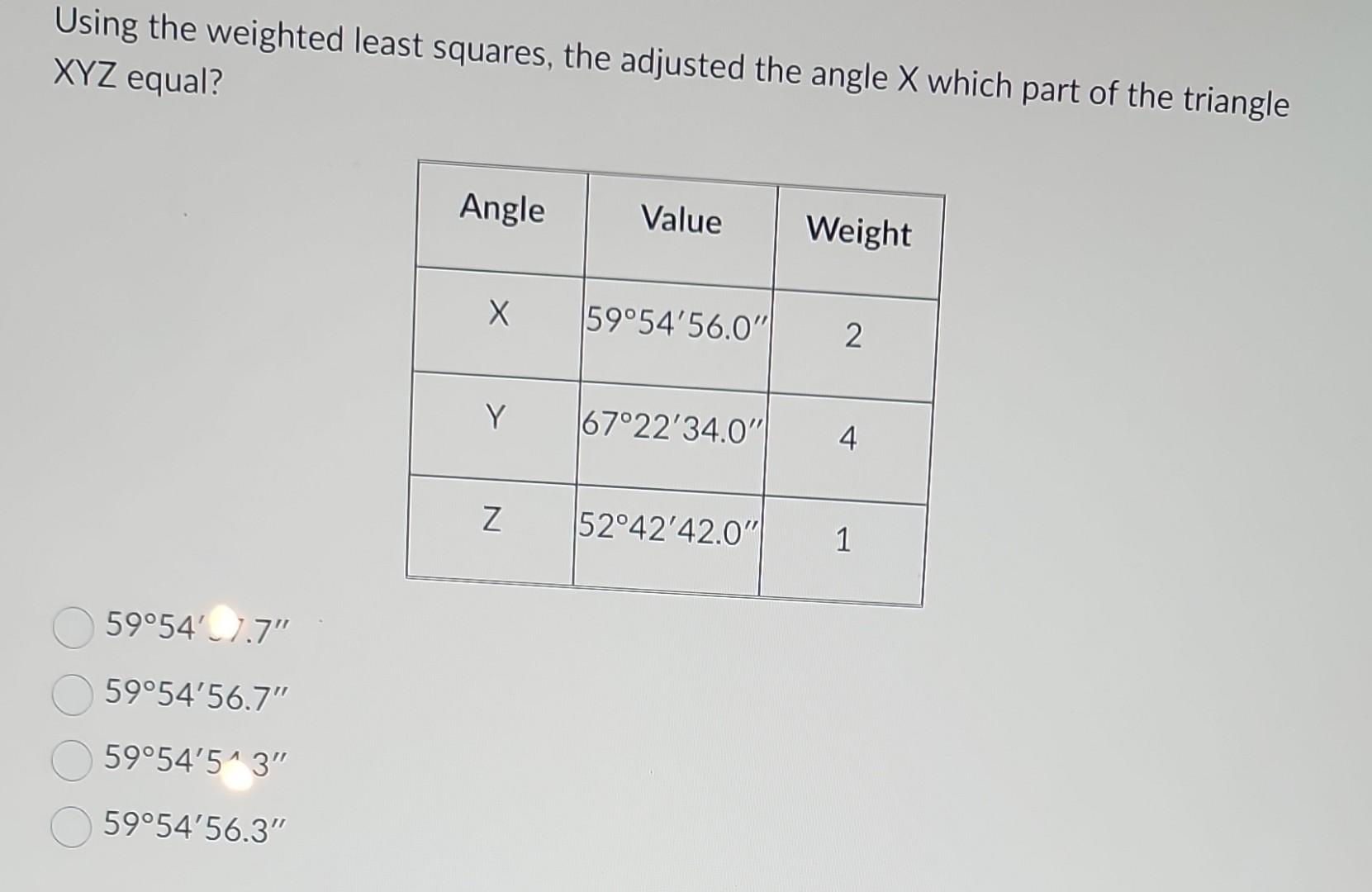 Solved Using the weighted least squares, the adjusted the | Chegg.com