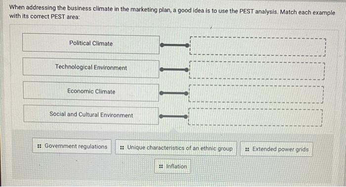 Solved Match each part of the Market Plan with its | Chegg.com