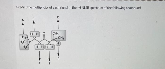Solved Predict the multiplicity of each signal in the 1H NMR | Chegg.com