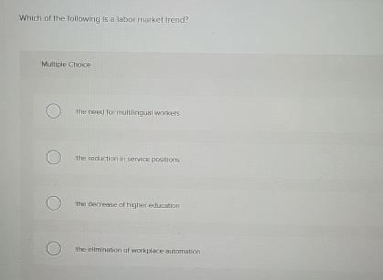 Solved Which of the following is a labon market | Chegg.com