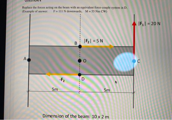 Solved Replace the forces acting on the beam with an | Chegg.com