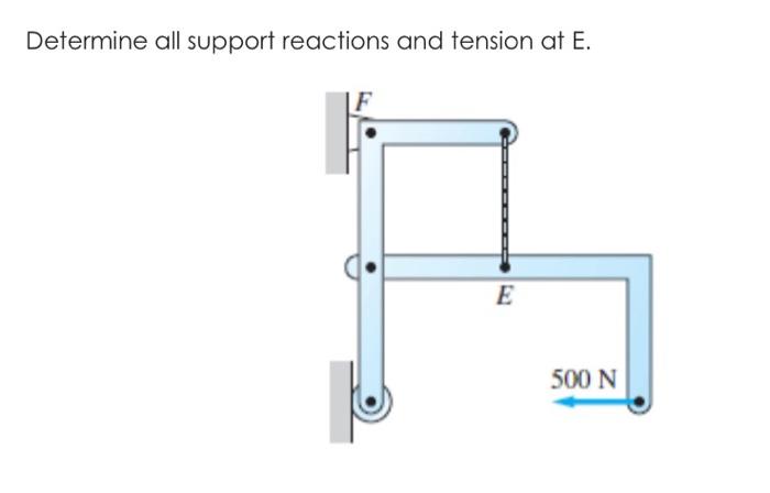 Solved Determine all support reactions and tension at E. E | Chegg.com