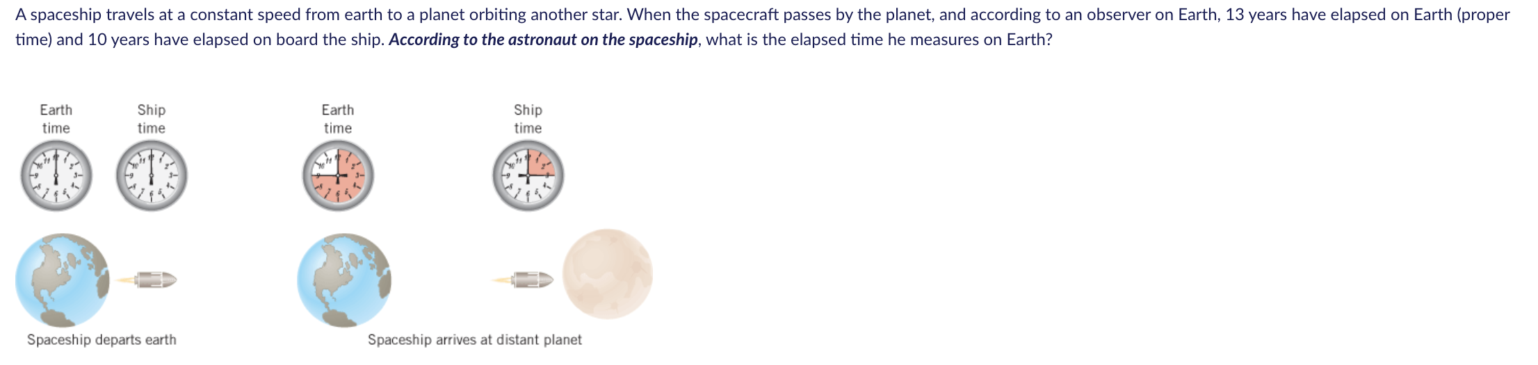 Solved A spaceship travels at a constant speed from earth to | Chegg.com