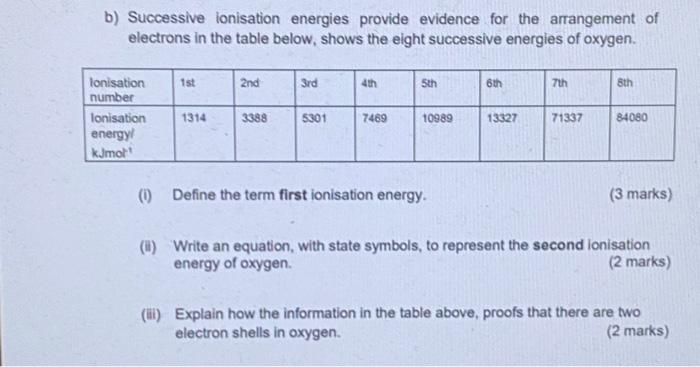 Solved b) Successive ionisation energies provide evidence | Chegg.com
