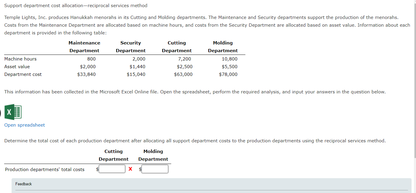 Solved Support department cost allocation-reciprocal | Chegg.com
