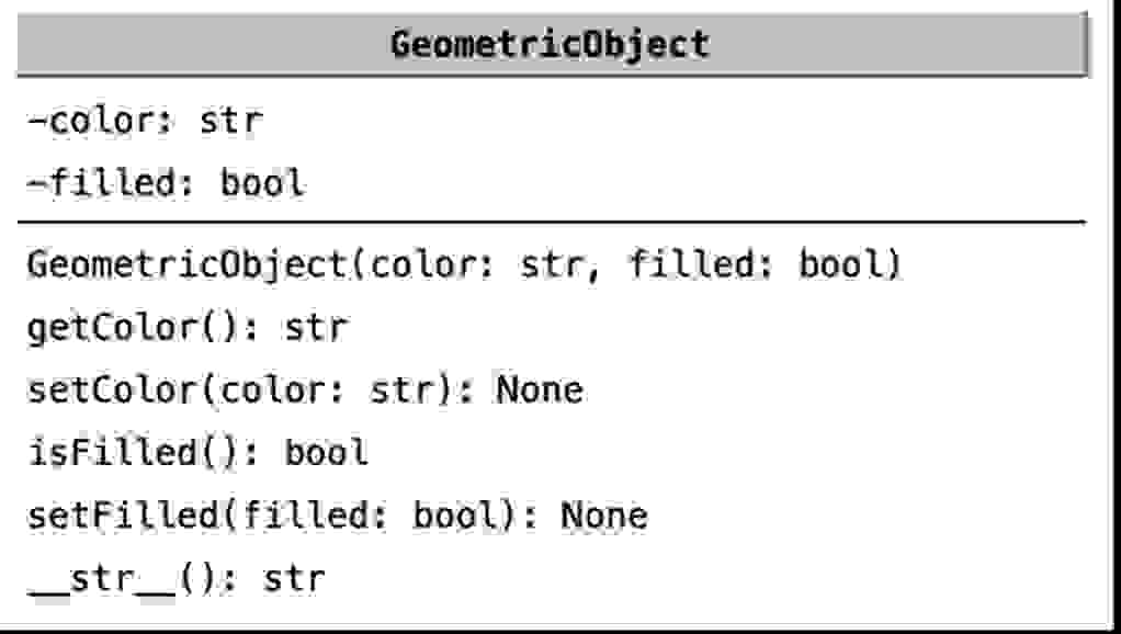 Solved Based on the UML diagram below, design a | Chegg.com
