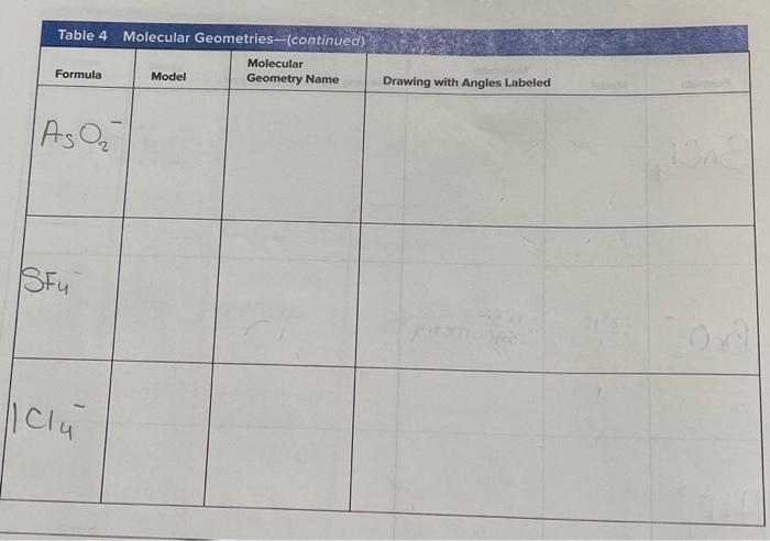 Solved Station 2. VSEPR and Balloon Models: effect of lone | Chegg.com