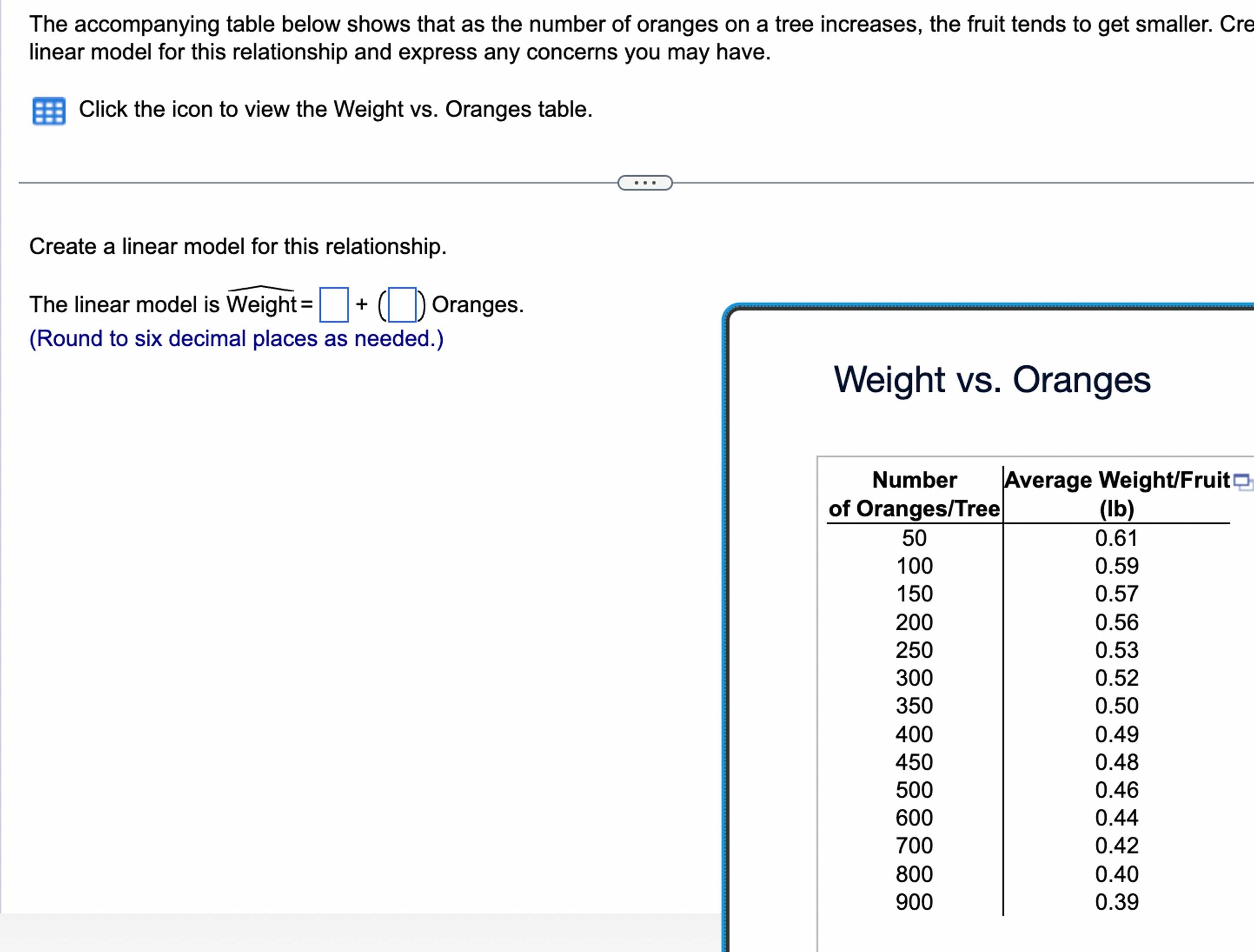 Solved The accompanying table below shows that as the number | Chegg.com