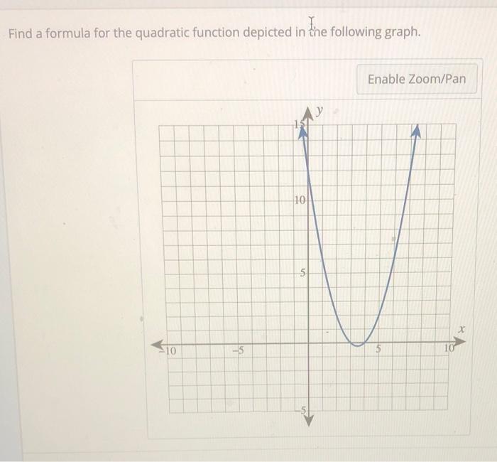 Solved Find a formula for the quadratic function depicted in | Chegg.com