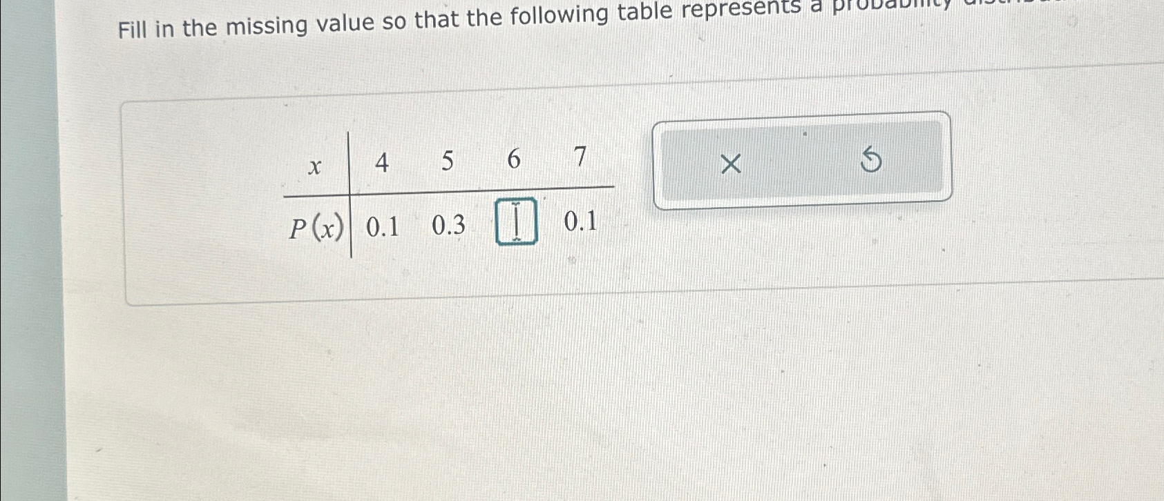 Solved Fill in the missing value so that the following table | Chegg.com