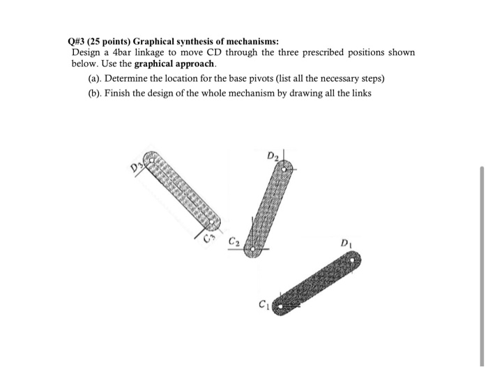 Solved Q#3 (25 points) Graphical synthesis of mechanisms: | Chegg.com