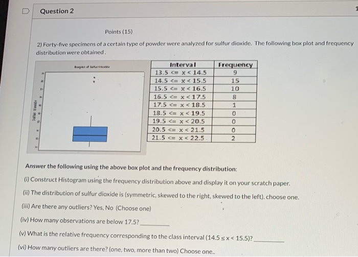 Solved Question 2 Points (15) 2) Forty-five specimens of a | Chegg.com