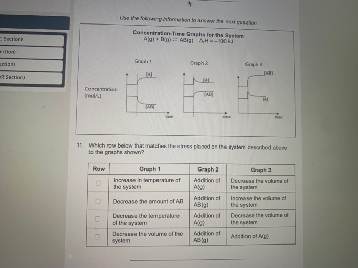 Solved 0.285 -n) Use the following additional information to | Chegg.com