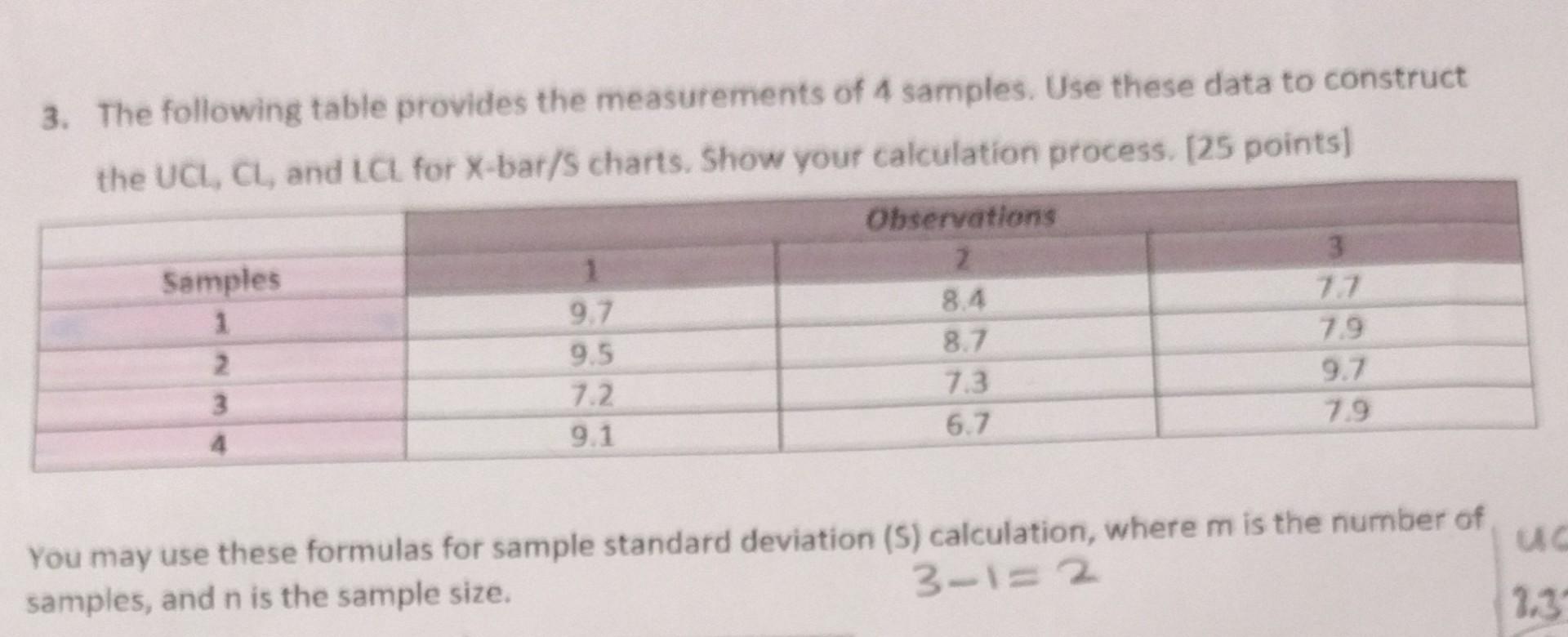 Solved 3. The following table provides the measurements of 4 | Chegg.com
