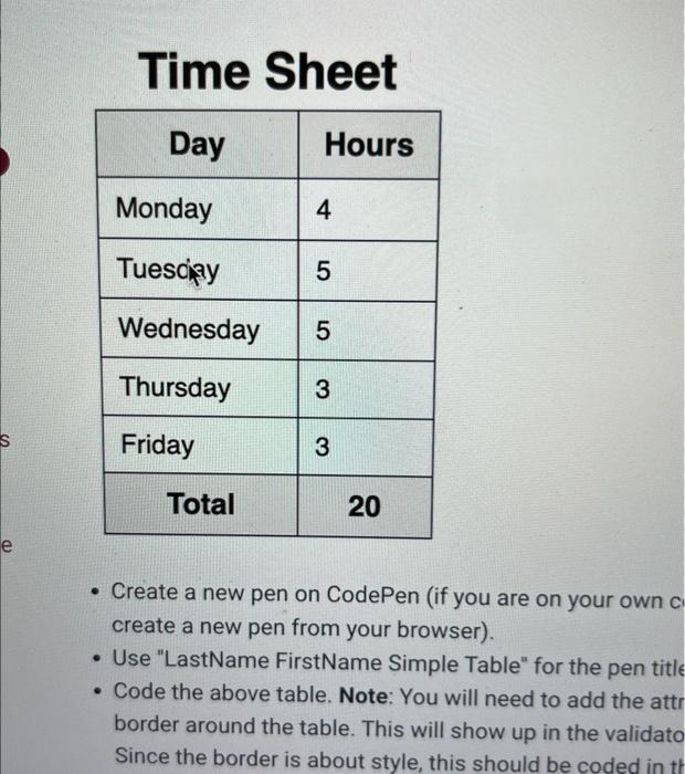 Solved how do i fix my code for the table to add the grey to | Chegg.com
