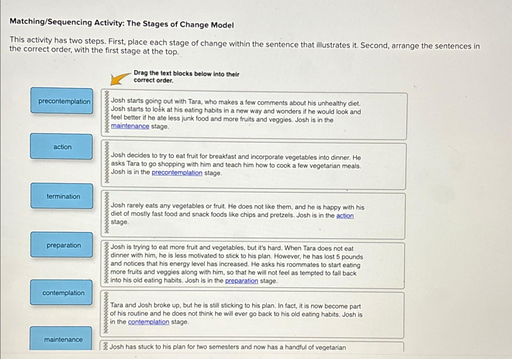 Solved Matching/Sequencing Activity: The Stages of Change | Chegg.com