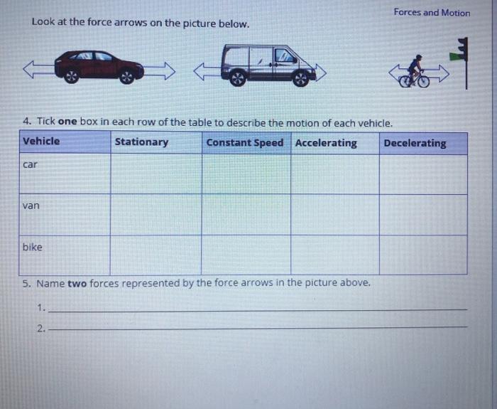 Solved 2. Tick one box in each row of the table to show if | Chegg.com