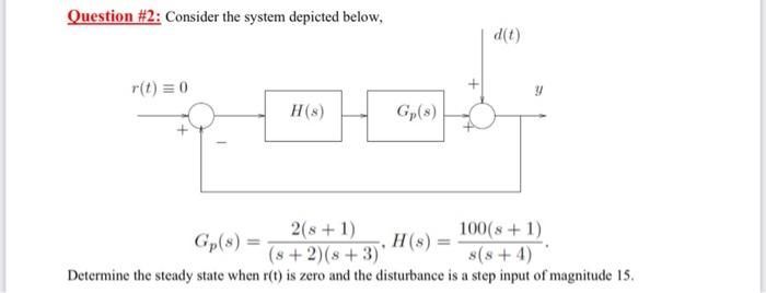 Solved Question \#2: Consider the system depicted below, | Chegg.com
