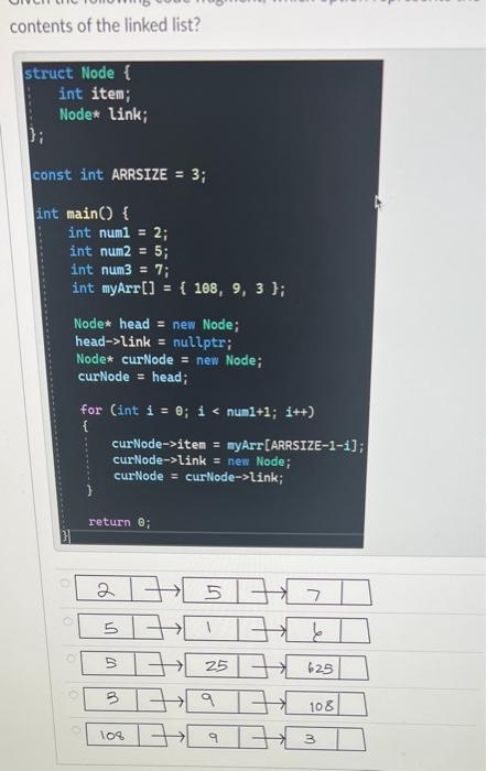 Solved contents of the linked list? | Chegg.com