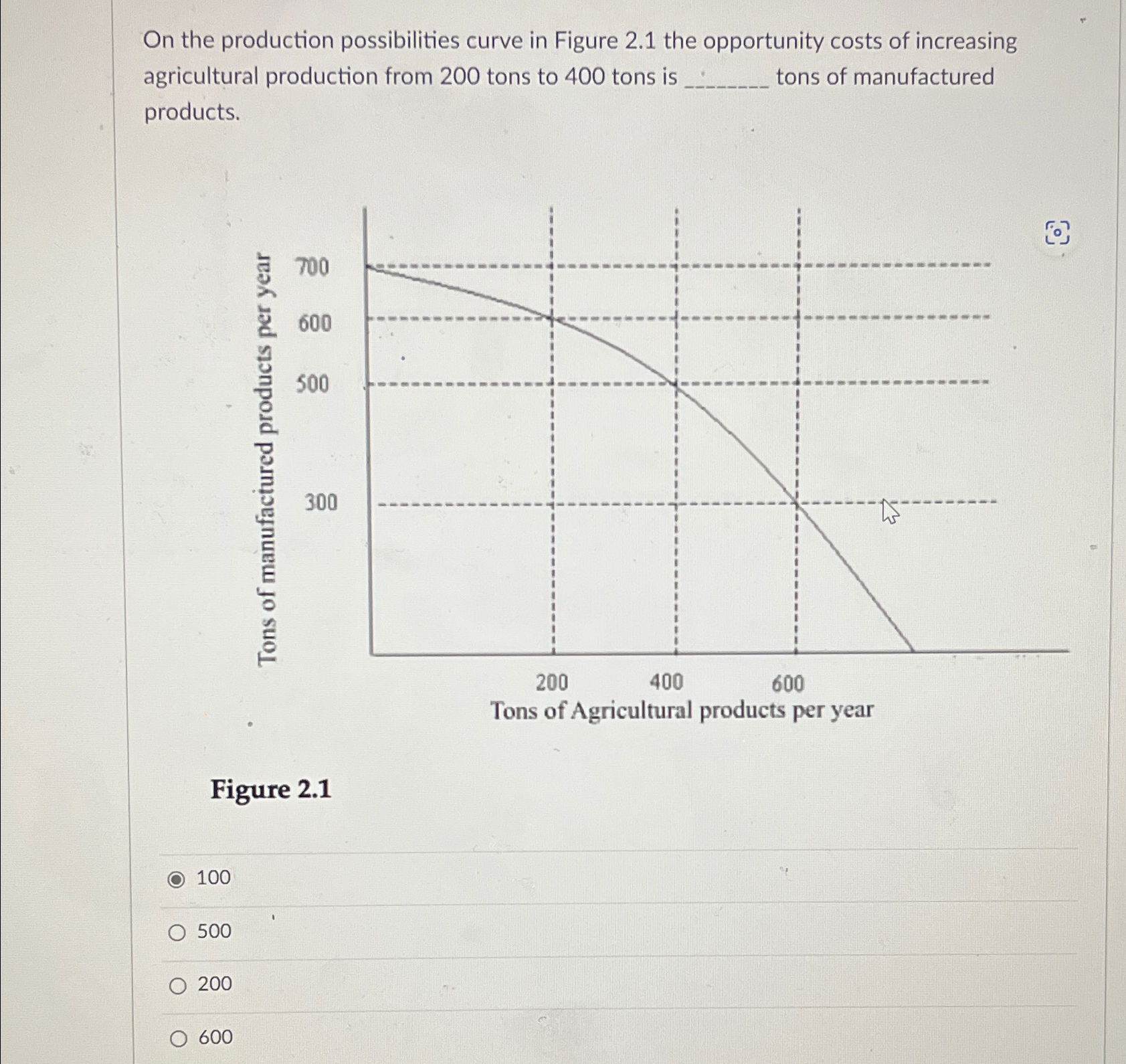 Solved On the production possibilities curve in Figure 2.1 | Chegg.com
