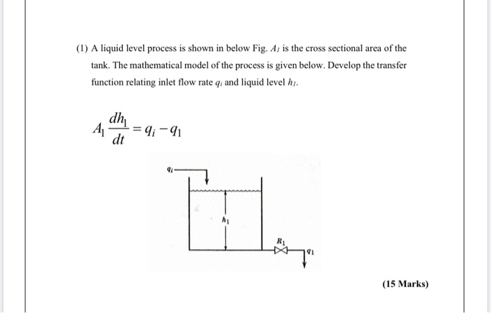 Solved (1) A liquid level process is shown in below Fig. Al | Chegg.com