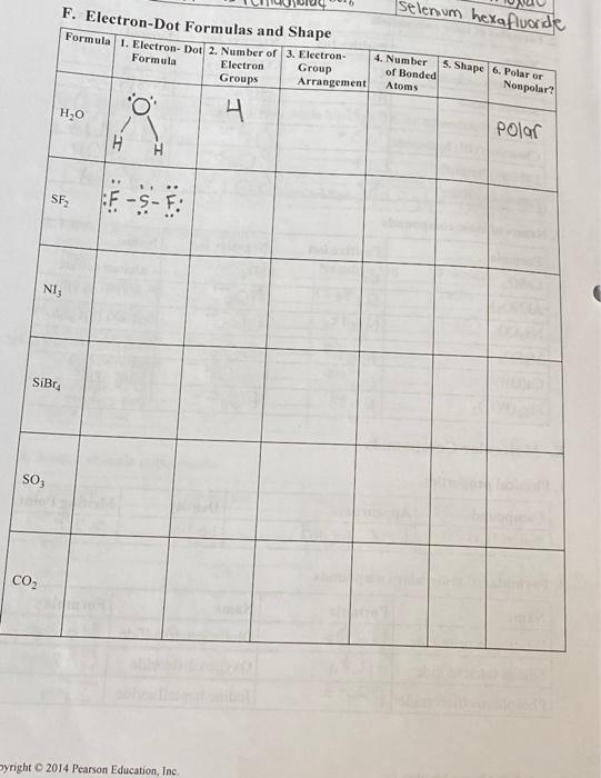 Solved F. Electron-Dot Formulas and Shane m gyright 02014 | Chegg.com