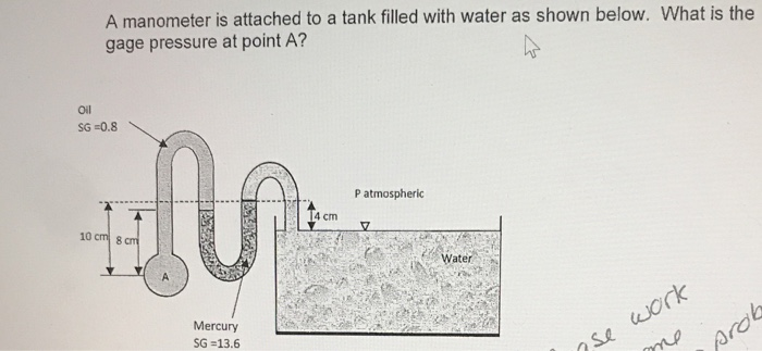 Solved A manometer is attached to a tank filled with water | Chegg.com